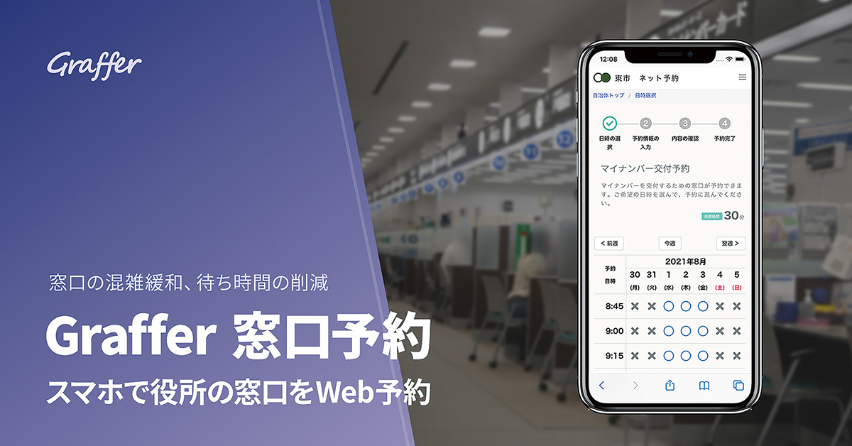 100自治体への支援で見えた、DXの本丸「業務改革」に必要なこと | 2022年5月号 | 事業構想オンライン