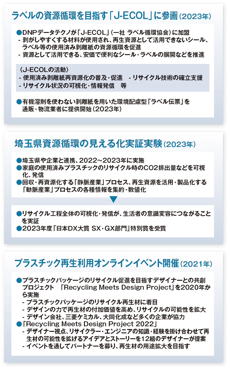 バリューチェーン全体で循環型社会を目指す、TOPPANとDNP | 2023年12月号 | 事業構想オンライン